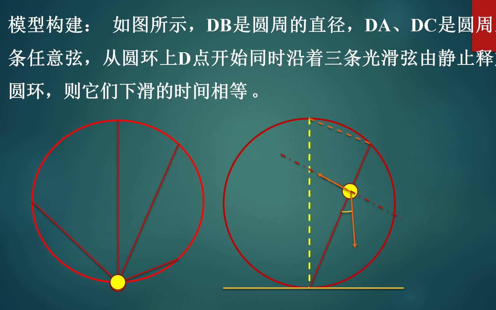 18.动力学模型—等时圆