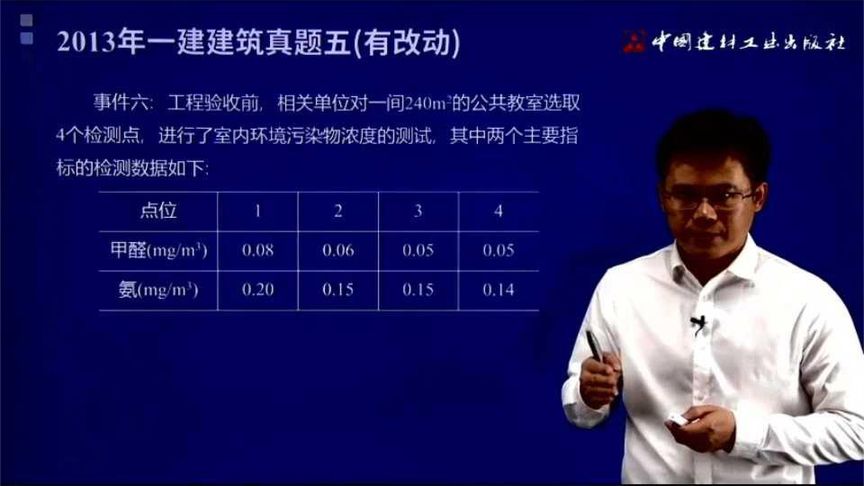 2021-一级建造师考试-建筑工程管理与实务-百题讲坛-案例40