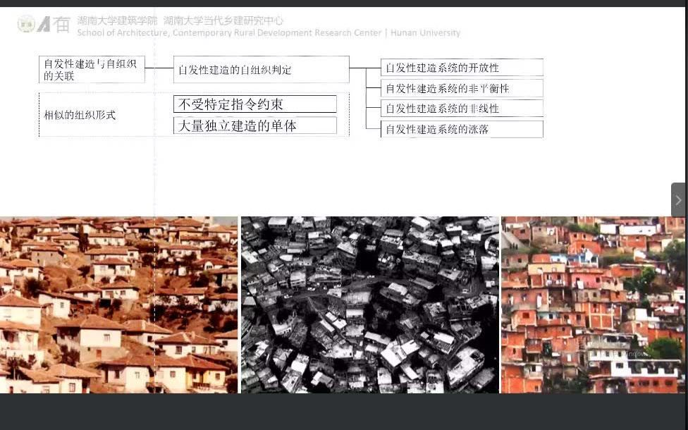 社区自组织与空间自组织:湖南乡村实践