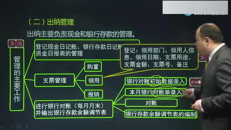 会计从业资格会计电算化(全国2016)赵玉宝 基础学习班 (5)