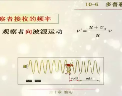 7.多普勒效应--赵婷婷