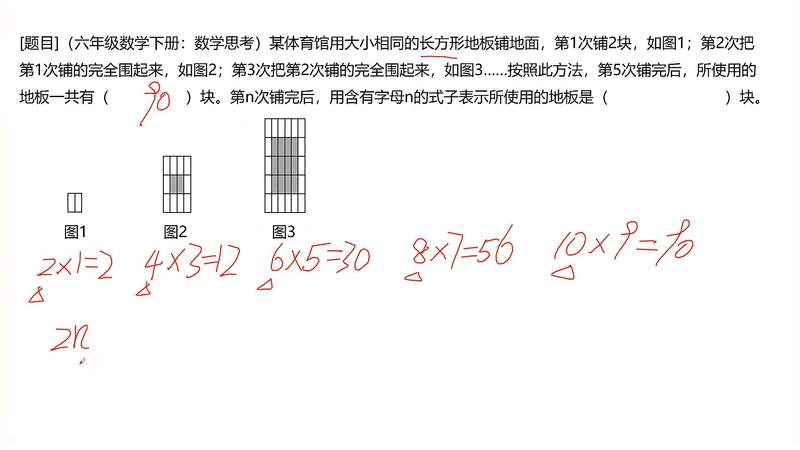 六年级数学下册数学思考:第3集:数与形、找规律、用字母表示数
