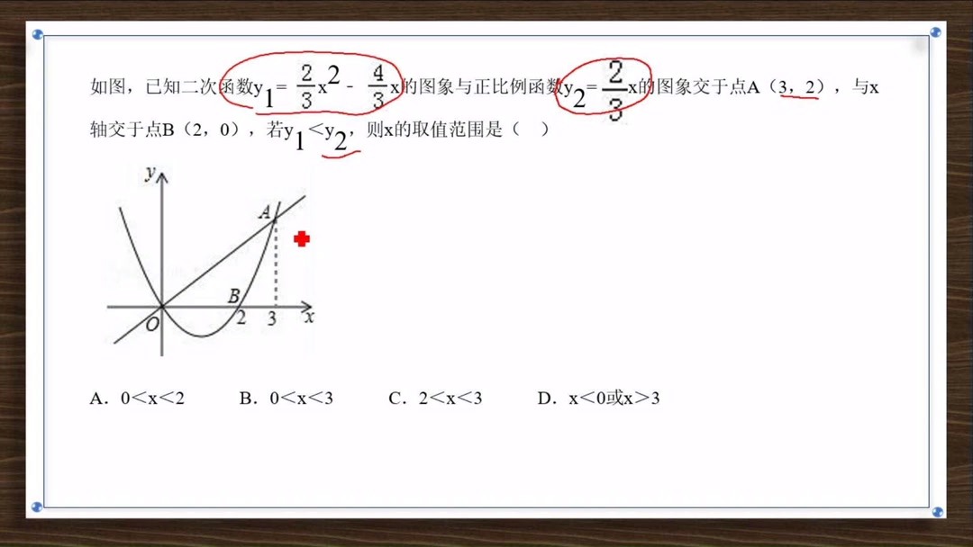 17二次函数与正比例函数的题型
