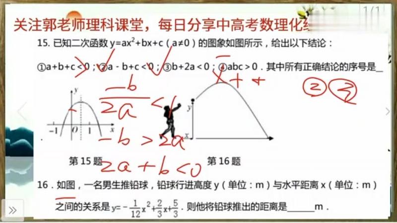 583:二次函数图像考题,很多学生丢分!好方法助您轻松拿满分!