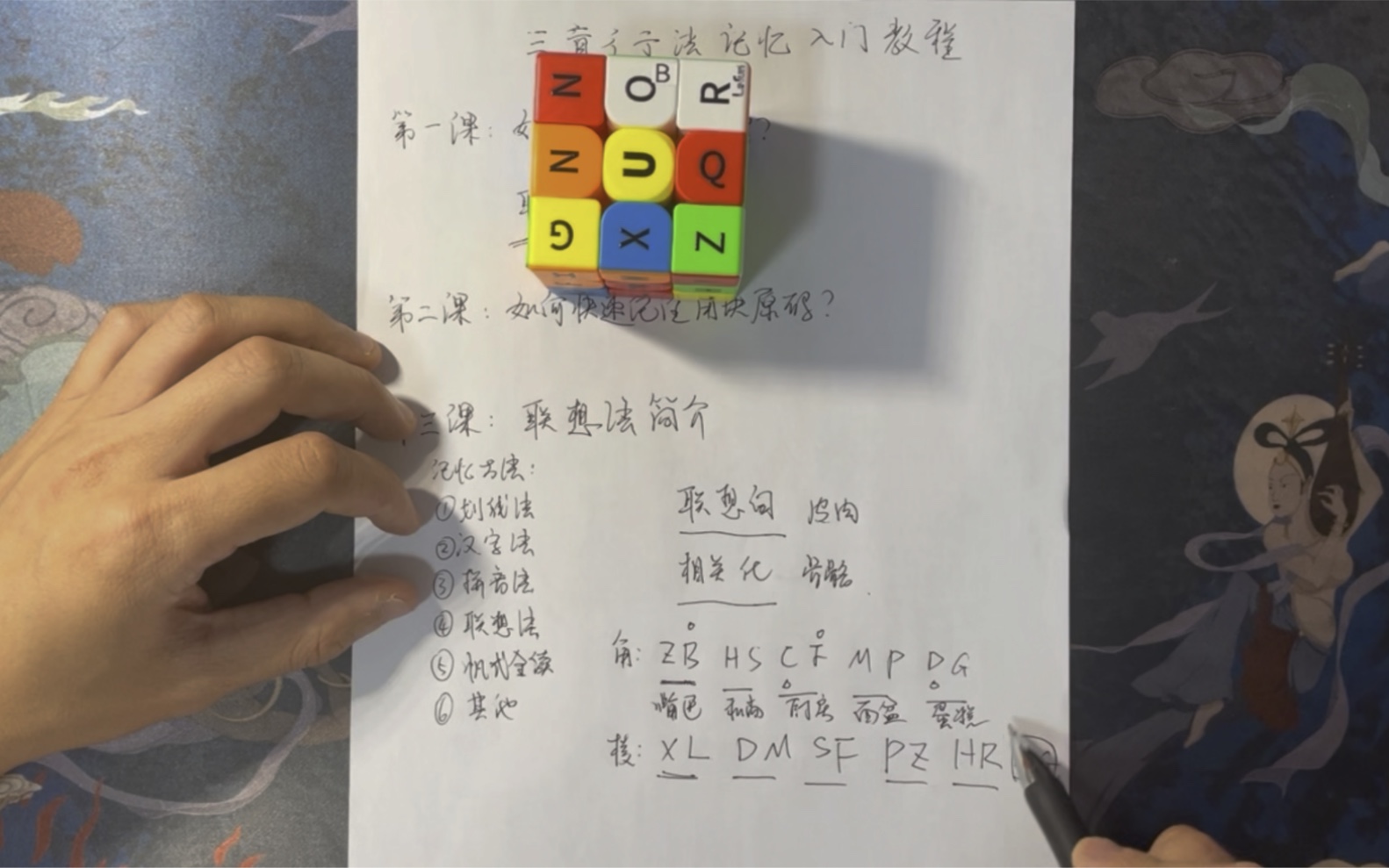 三盲记忆入门教程-第三课《联想法简介》