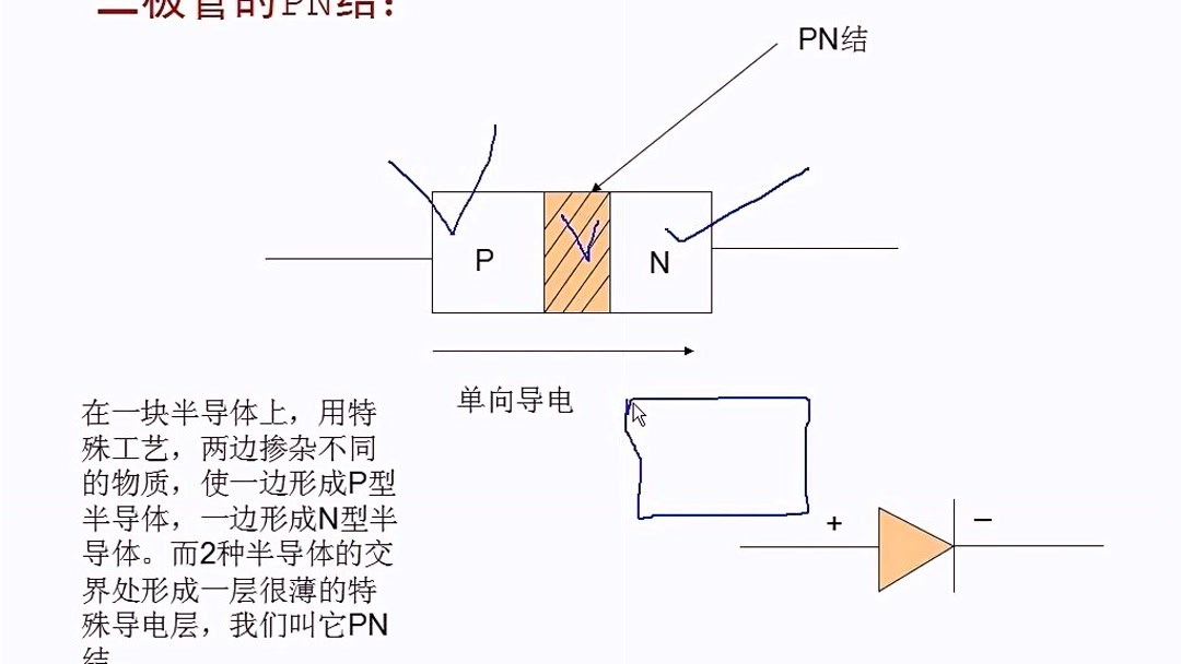 认识手机的二极管丨技兴汇丨手机维修基础丨手机维修教学