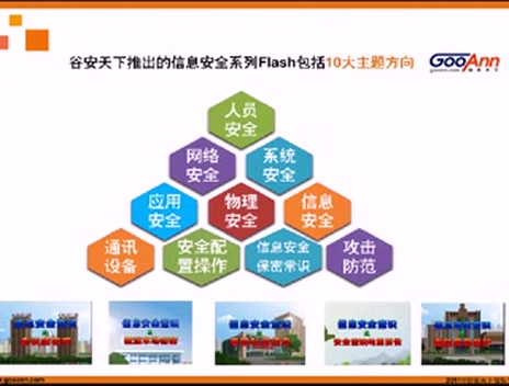 网络安全意识动画之钓鱼网站