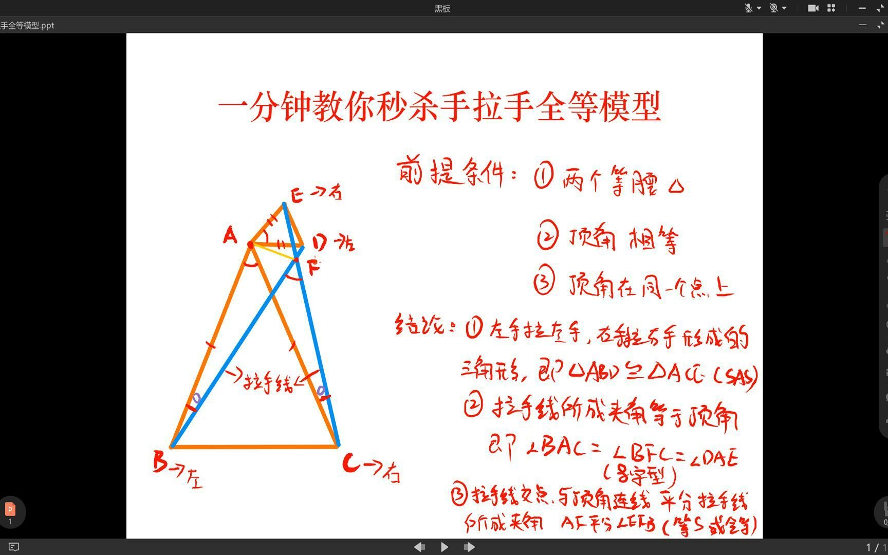 一分钟教你秒杀手拉手全等模型!