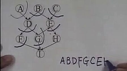 数据结构(清华严蔚敏)数据结构视频教程029