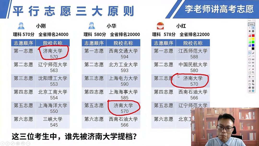 平行志愿三大“坑”之一,分数优先的原则,带你迅速了解!