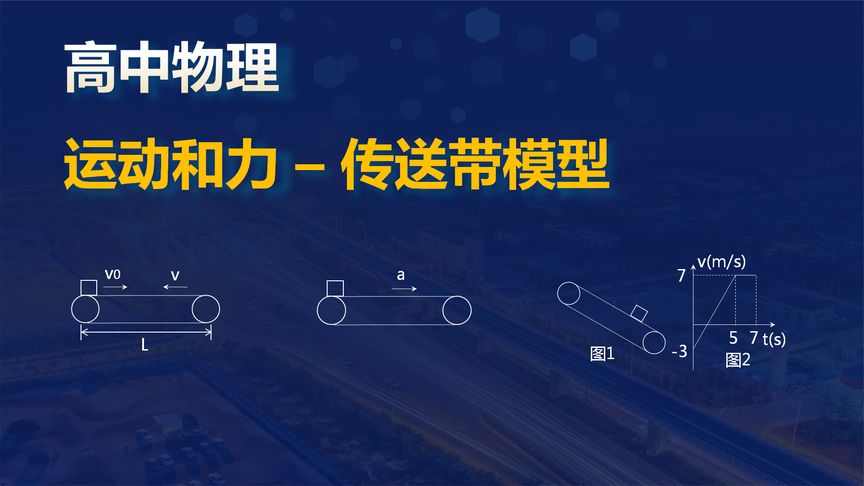 运动和力、传送带模型是高考的热点问题