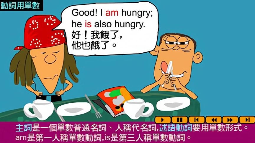 看动画学英语---动词用单数