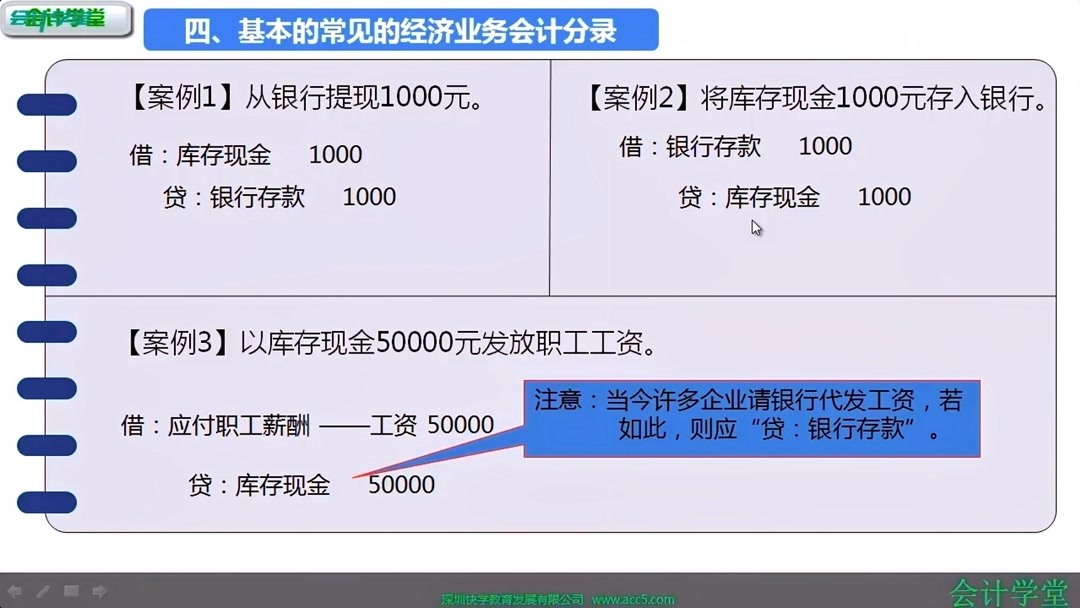 工业企业会计建账_小企业会计建账流程