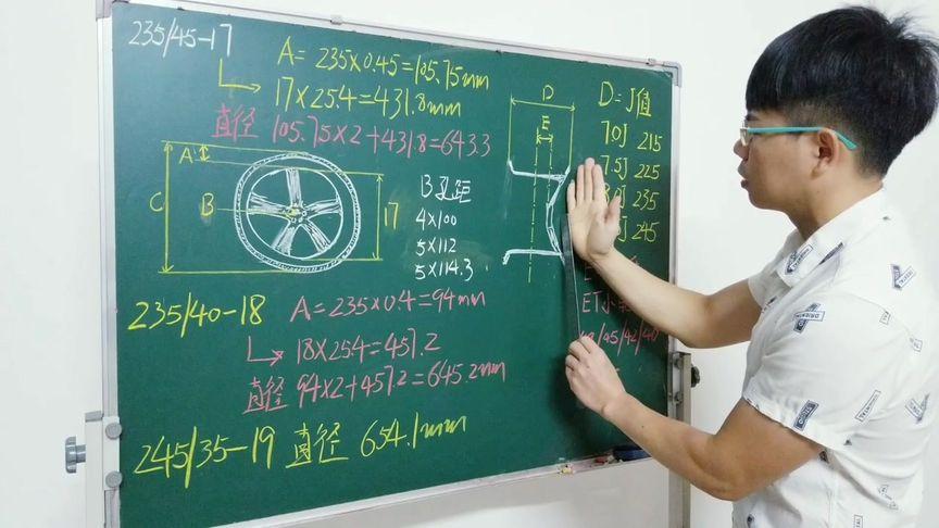 改装升级轮胎专业知识:如何了解计算轮胎各参数