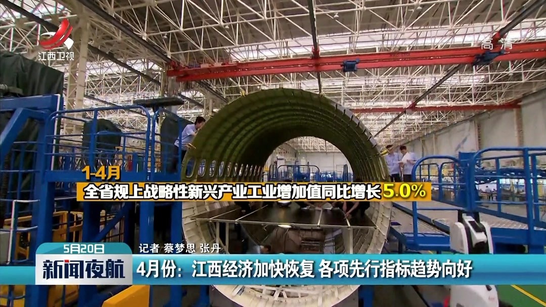 4月份:江西经济加快恢复 各项先行指标趋势向好