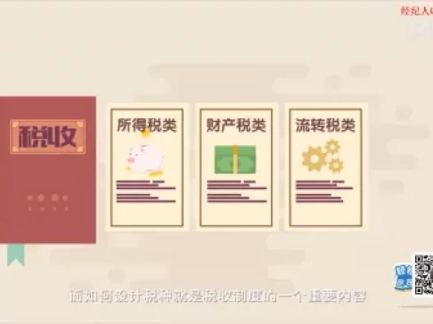 2税收制度和税法