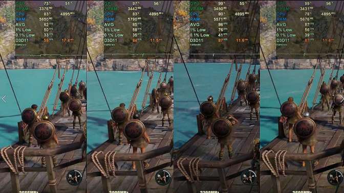不同内存频率对英特尔i5-9600K影响有多大,游戏性能测试对比
