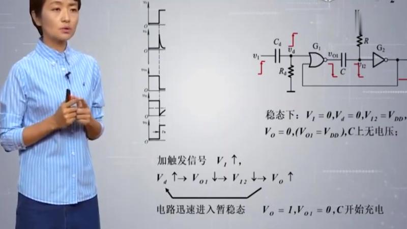 清华大学王红数字电子技术基础课程:第137讲