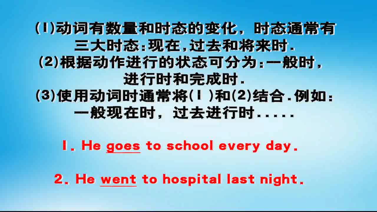 英语入门 英语语法基础入门 动词过去式过去分词不规则变化表