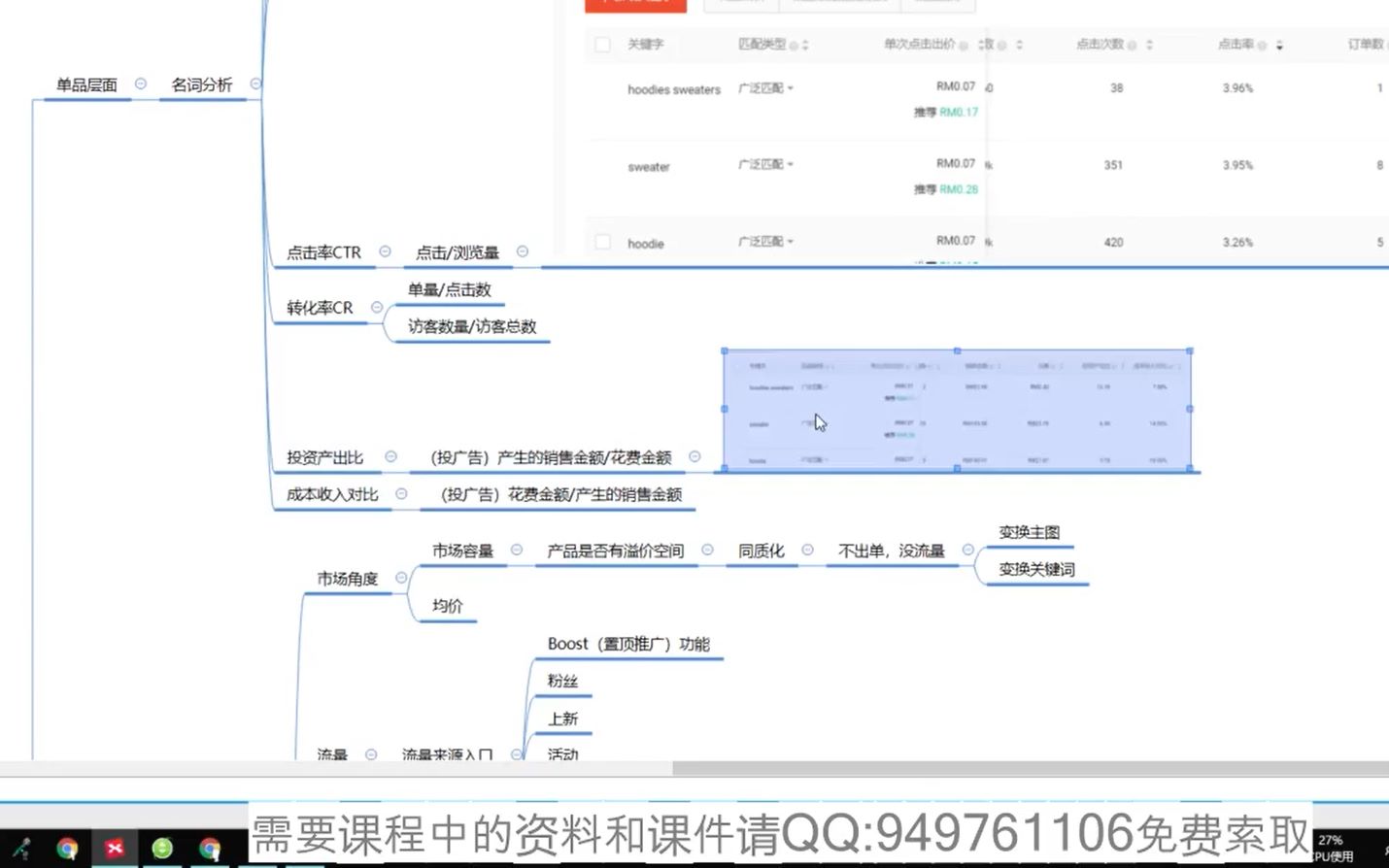 2019-8-6 shopee数据分析与优化