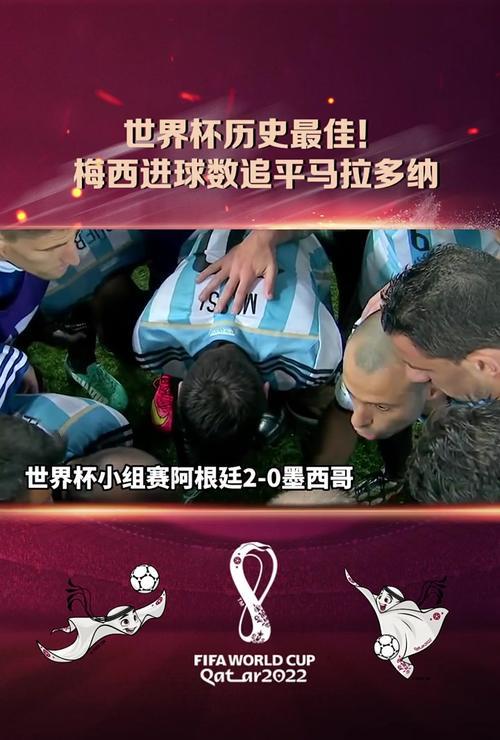 ...世界杯历史最佳!梅西进球数追平马拉多纳#2022...