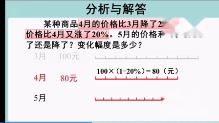人教版六年级上册数学第六单元第五节 解决稍复杂的百分数问题