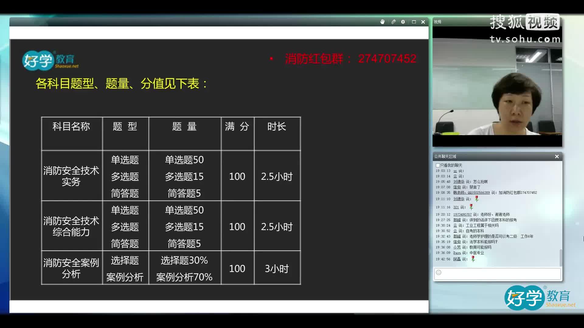 2015注册消防工程师制度解读2