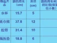 微课《圆周长公式推导》