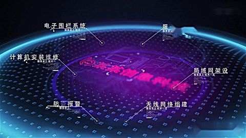 科技信息数据展示