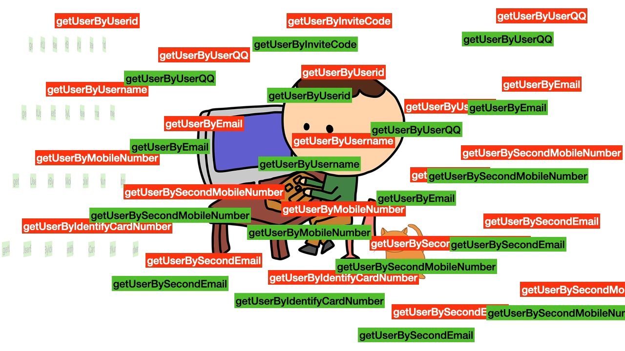 编译时多态简介