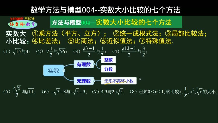 初中数学-实数大小比较的七个方法,努力学数学,快乐学数学。