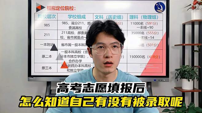 填报志愿后,如何判断自己是否被录取呢