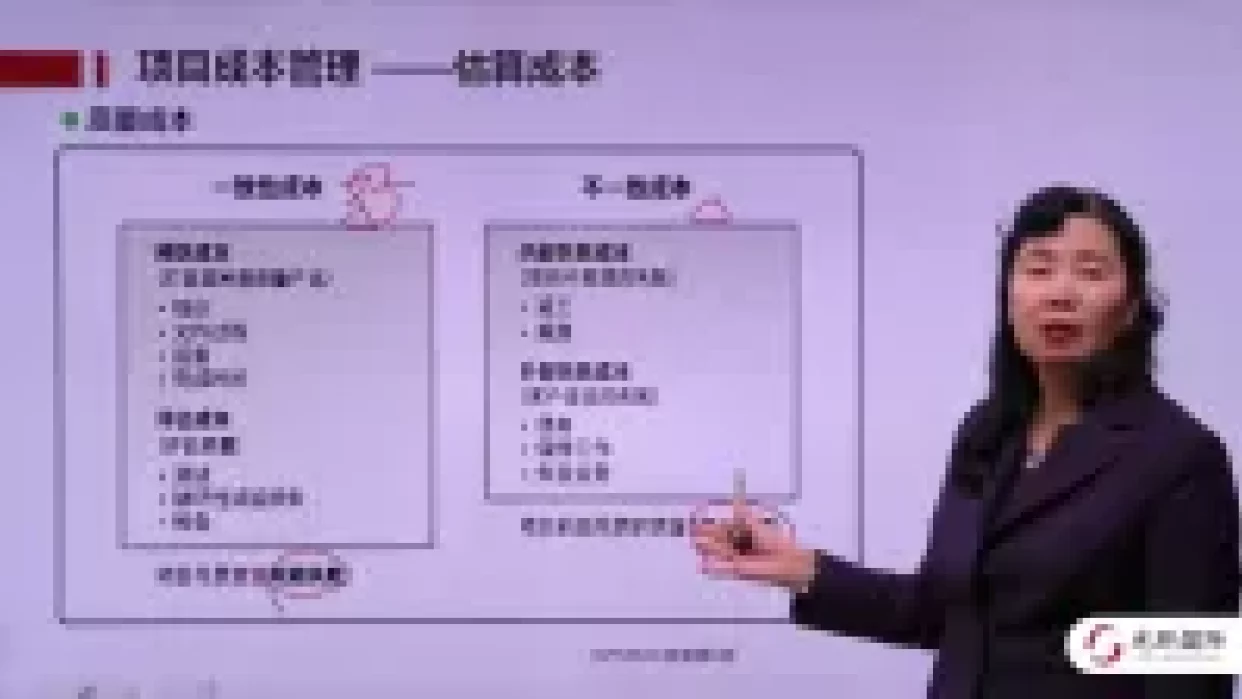 项目管理教程:项目成本管理7.4
