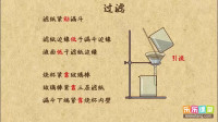 初中化学九年级上册 过滤