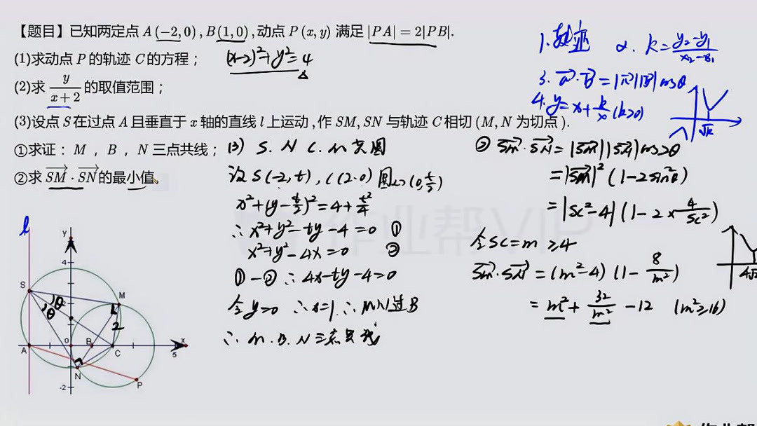 一道解析几何压轴题圆的综合应用