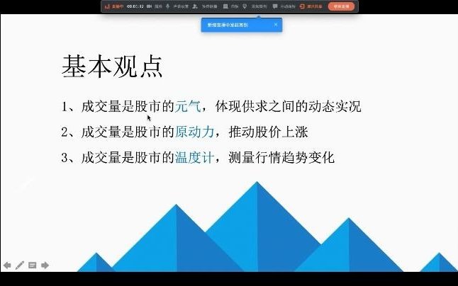 证券投资《技术分析》1 量价关系理论概述