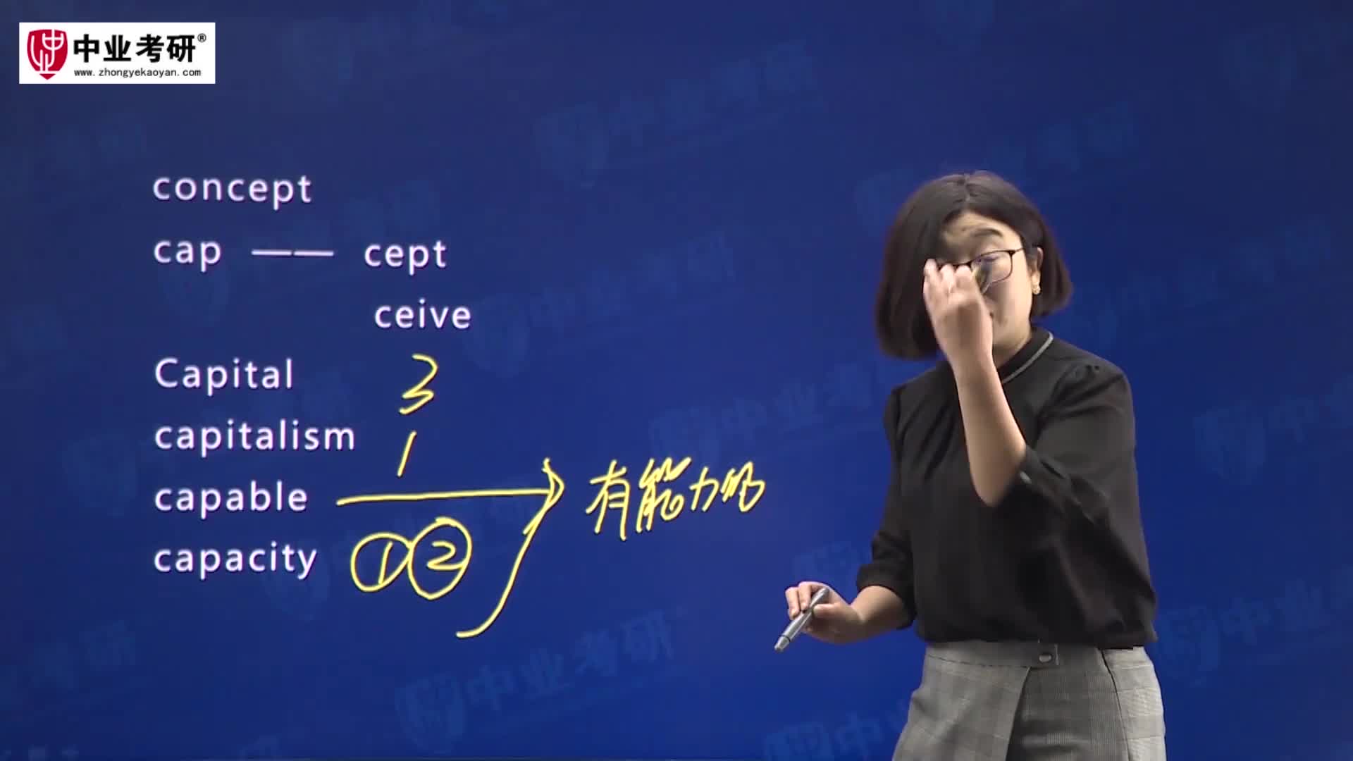 中业考研名师苗嘉:考研英语经济科技词汇讲解之concept