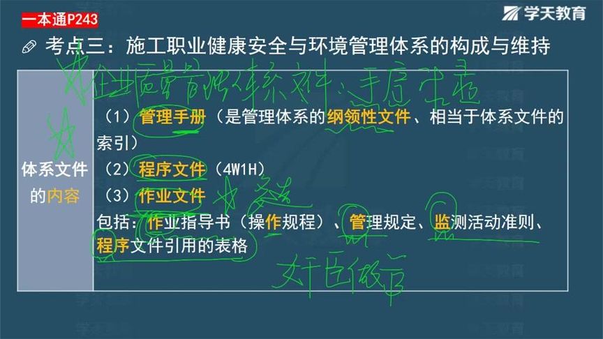 27-【2022二建管理】-基础直播-陈晨