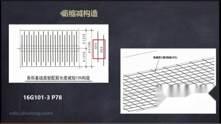 第17节 条形基础底板配筋缩减构造