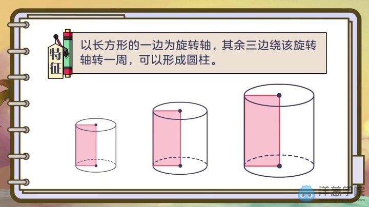 六年级【小数】圆柱与圆锥\_圆柱的认识(下)