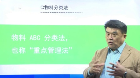 ABC物料管理方法介绍:什么是ABC物料分类法·物料管理ABC分析法 ...