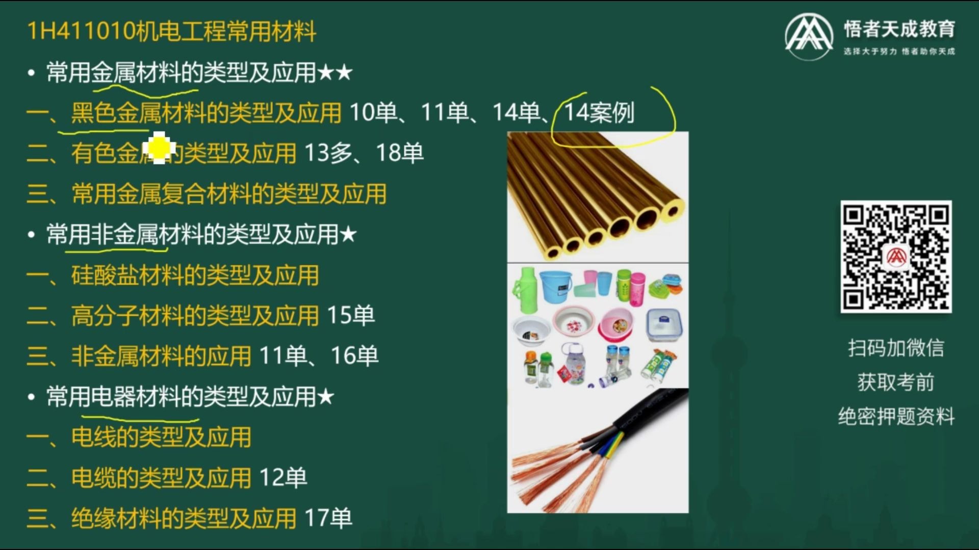 《重点推荐》2020年一建-机电实务-精讲01