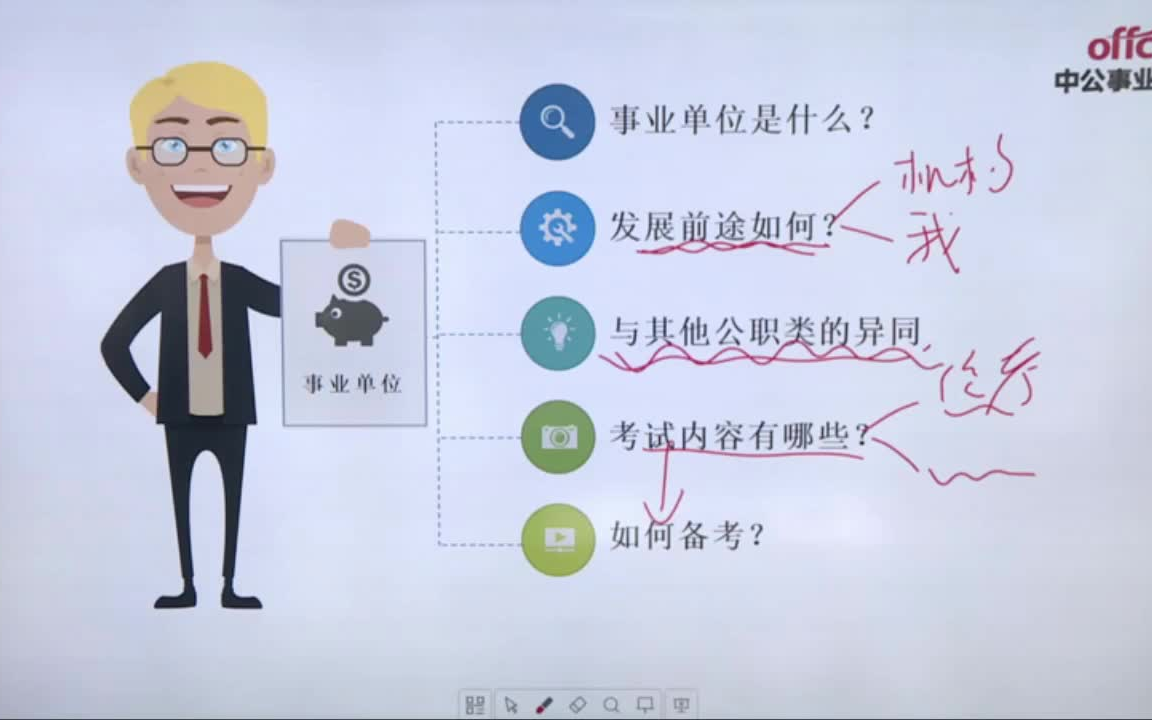 福建事业单位考试知识科普