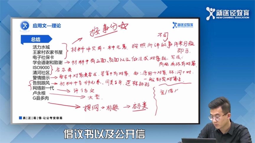真申论第67讲:应用文大总结!认真看完这节课,国考申论高分有望