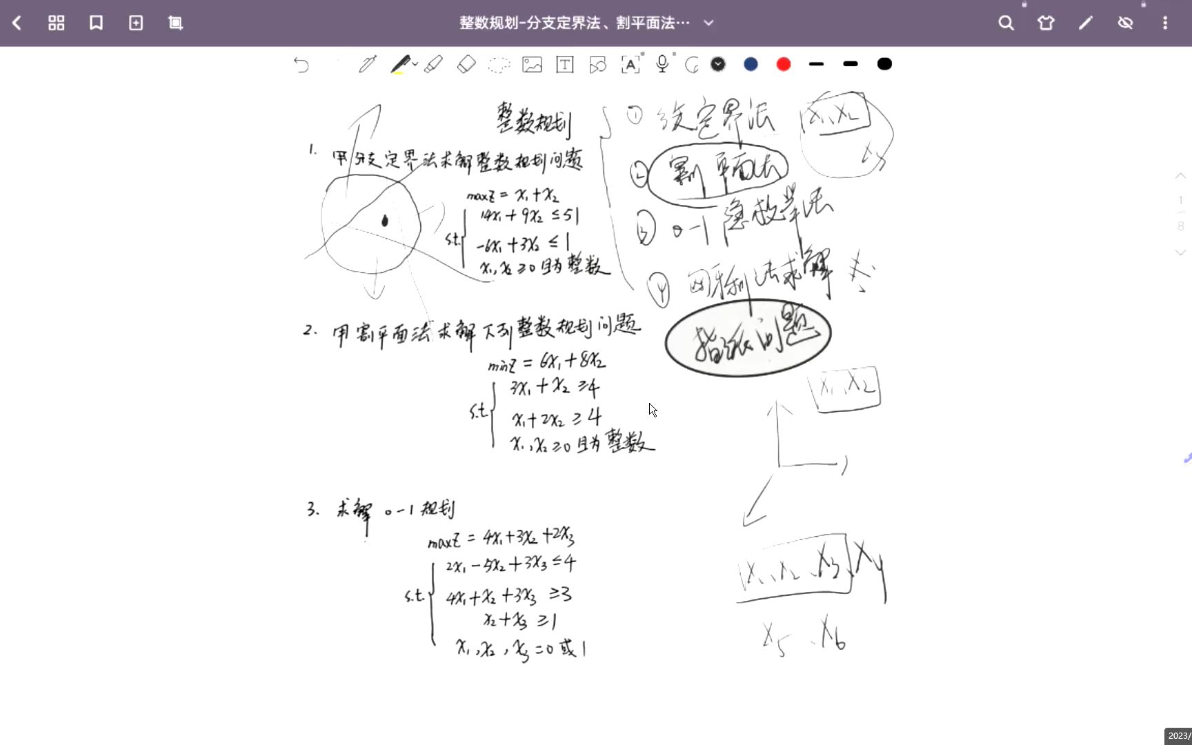 整数规划-分支定界法、割平面法、0-1规划隐枚举法