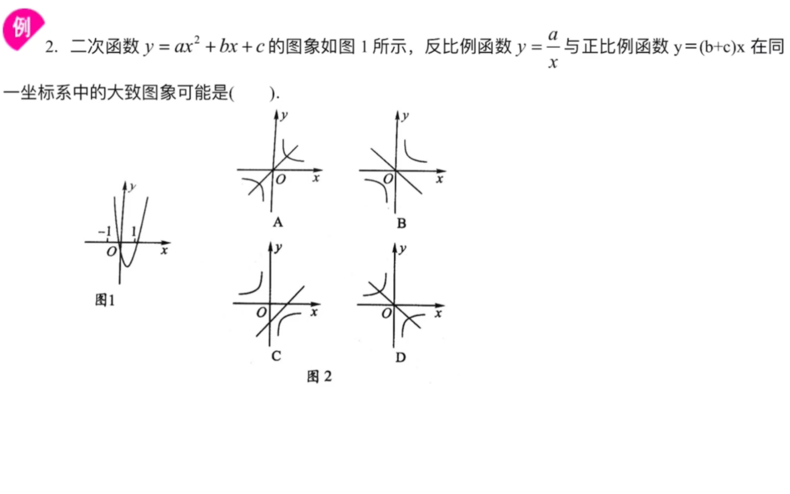 二次函数 正比例函数 一次函数的图像