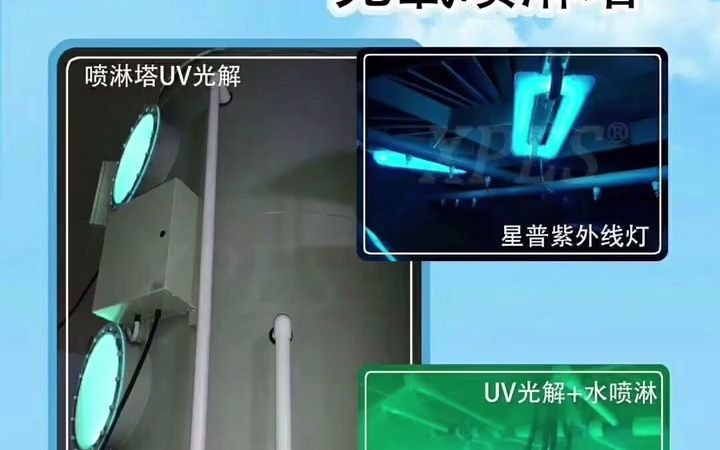 【帝弘】工业废气处理uv紫外线杀菌消毒除臭无极紫外线灯管。,佛山...