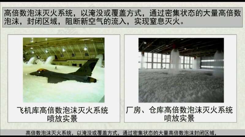 高倍数泡沫灭火系统-主要应用形式