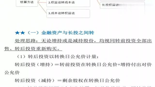 2019中级会计长期股权投资:第16讲