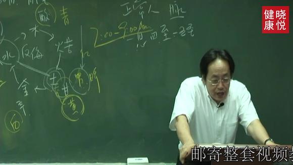 中医针灸:下关穴治疗中耳炎耳朵流脓的方法!